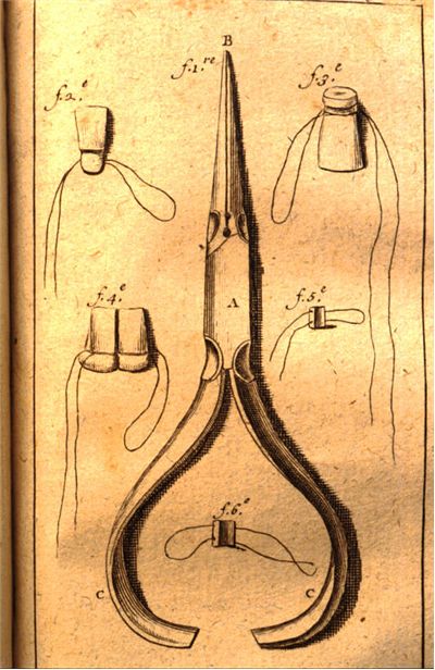 Pierre Fauchard Biography - Father of Modern Dentistry